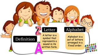 letter writting_Class 5th.pptx