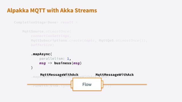 Let the alpakka pull your stream | PPT