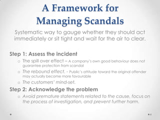 Let The Response Fit The Scandal | PPTX