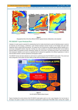 Mercator Ocean newsletter 18 | PDF