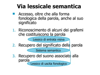 Lettura a due vie e dislessie | PDF