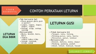 FONEM SEGMENTAL DALAM BAHASA MELAYU: LETUPAN DAN LETUSAN | PPTX
