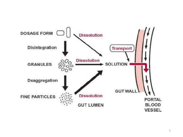 Leture 1 slides.pptx