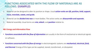 Leture 8 establishing functional structures | PPTX