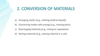 Leture 8 establishing functional structures | PPTX