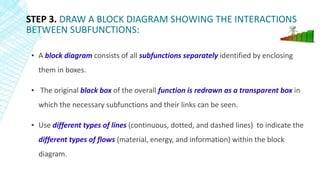 Leture 8 establishing functional structures | PPTX