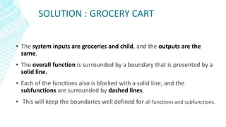 Leture 8 establishing functional structures | PPTX