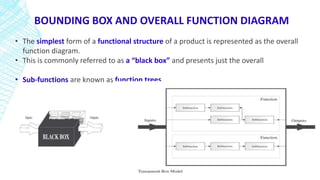 Leture 8 establishing functional structures | PPTX