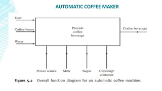 Leture 8 establishing functional structures | PPTX