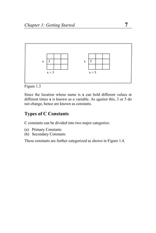 Let us c a programming book for beginners and helping to all ...
