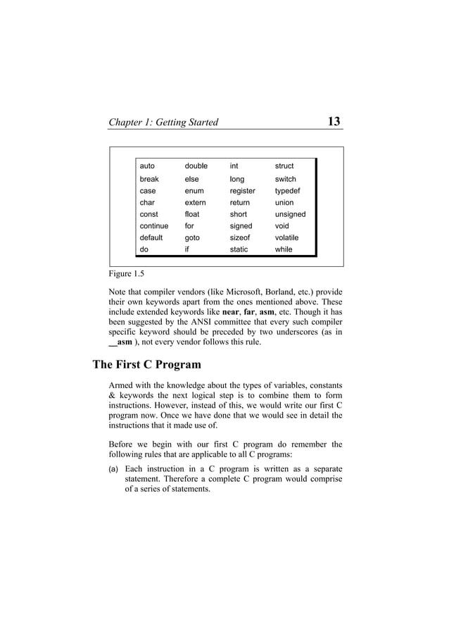 Let us c yashwant kanetkar(1) | PDF