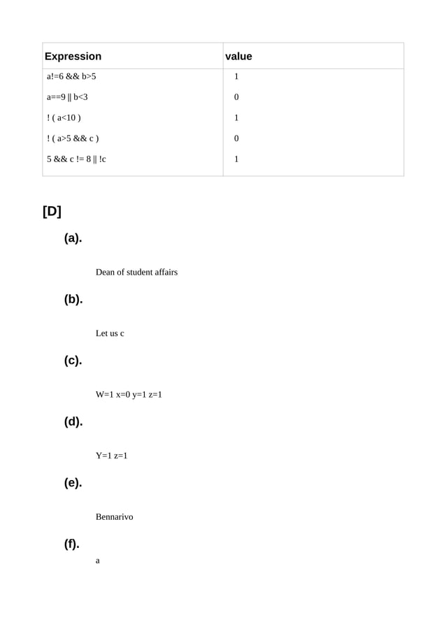 Let us c(by yashwant kanetkar) chapter 2 solution | PDF | Programming ...