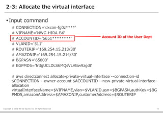 Let us make clear the aws directconnect | PPTX