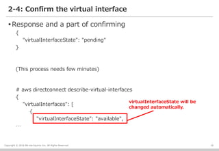 Let us make clear the aws directconnect | PPTX