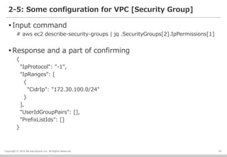 Let us make clear the aws directconnect | PPTX