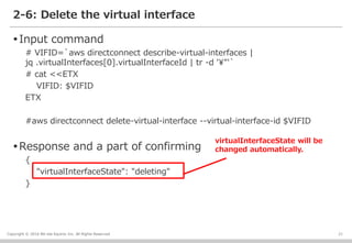 Let us make clear the aws directconnect | PPTX