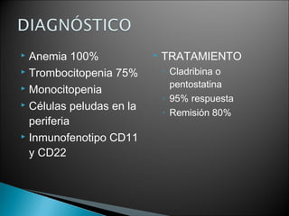 Leucemia aguda | PPT