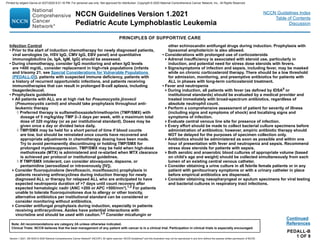 LEUCEMIA LINFOBLÁSTICA AGUDA EN NIÑOS. Guías NCCN 2020-desbloqueado.pdf