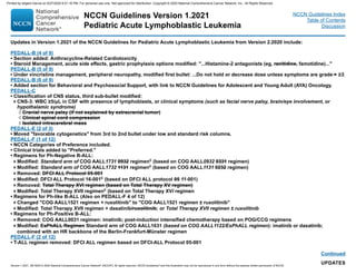 LEUCEMIA LINFOBLÁSTICA AGUDA EN NIÑOS. Guías NCCN 2020-desbloqueado.pdf