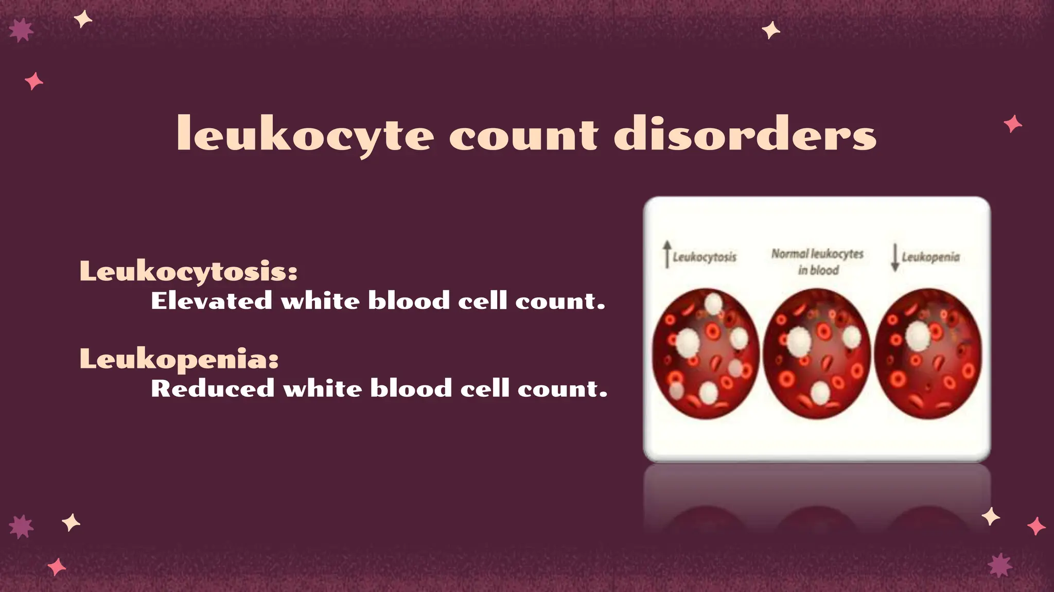 Differential Leukocyte count and function | PPTX