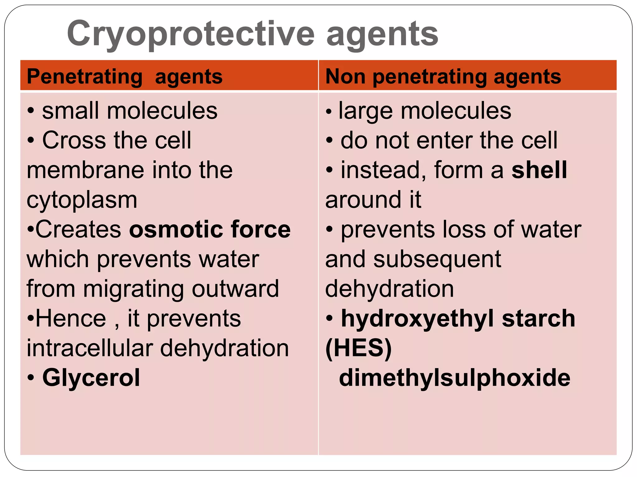 Leucodepletion | PPTX