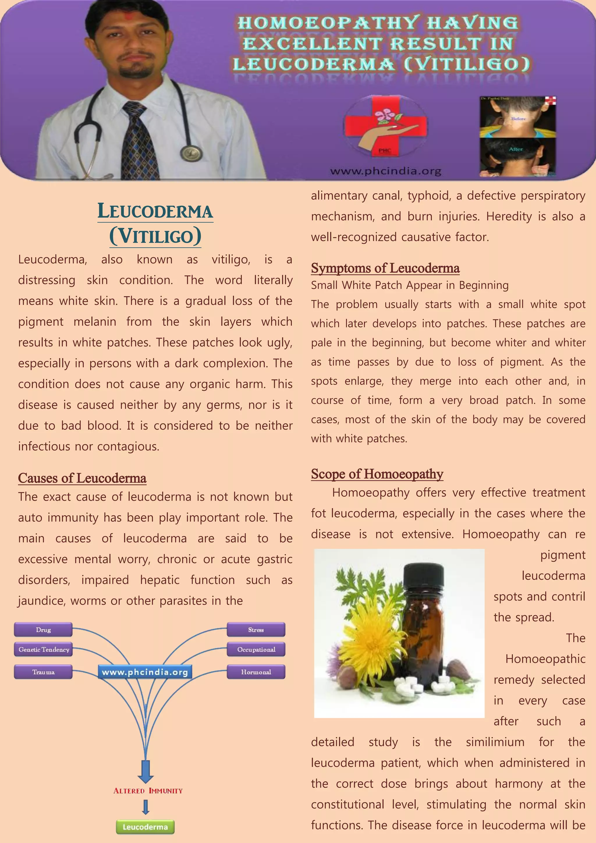 Leucoderma | PDF
