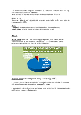 Immunomodulators in patients with leucopenia | PDF