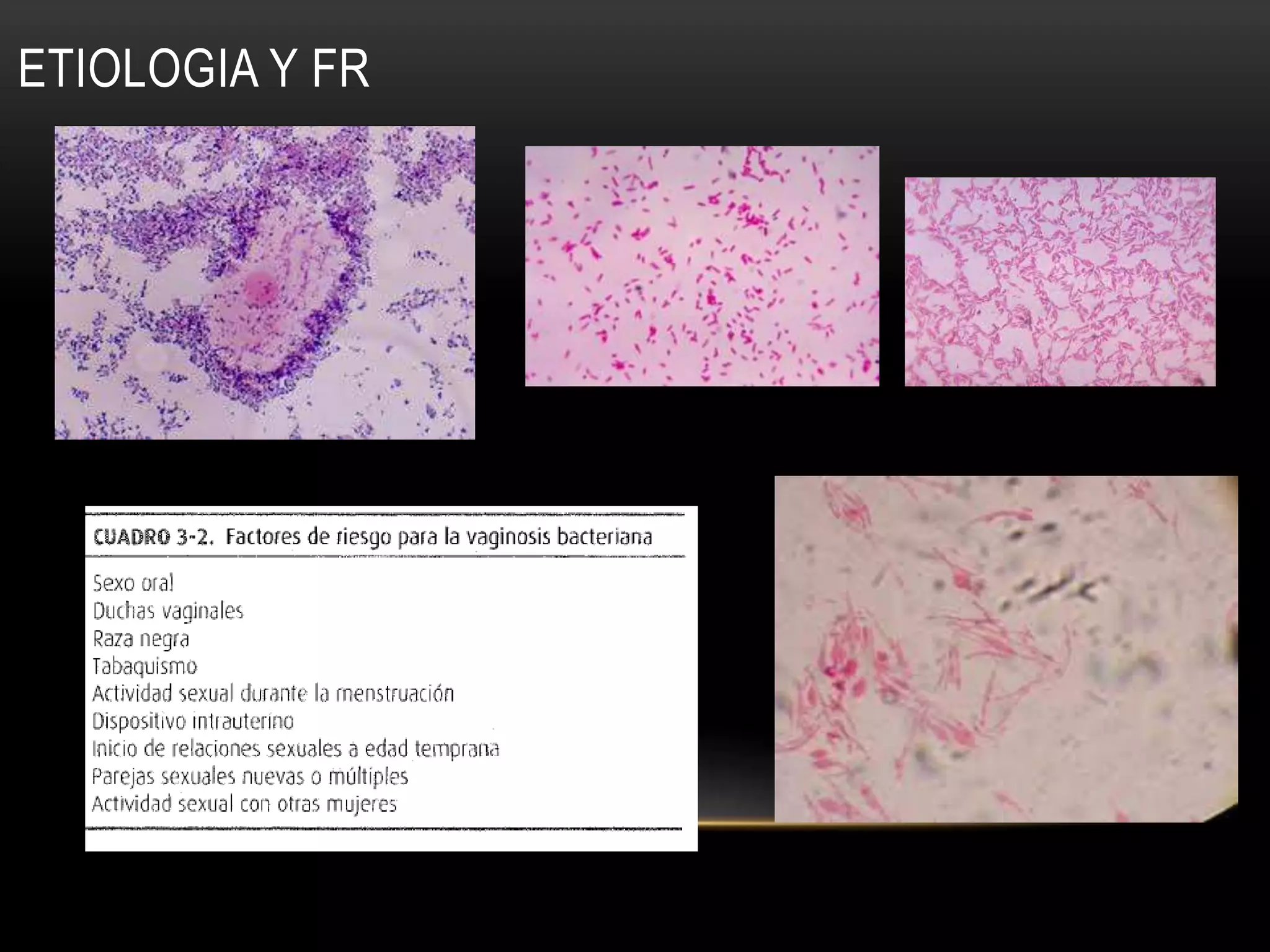 Leucorrea, vaginosis,vaginitis,cervicitis | PPT