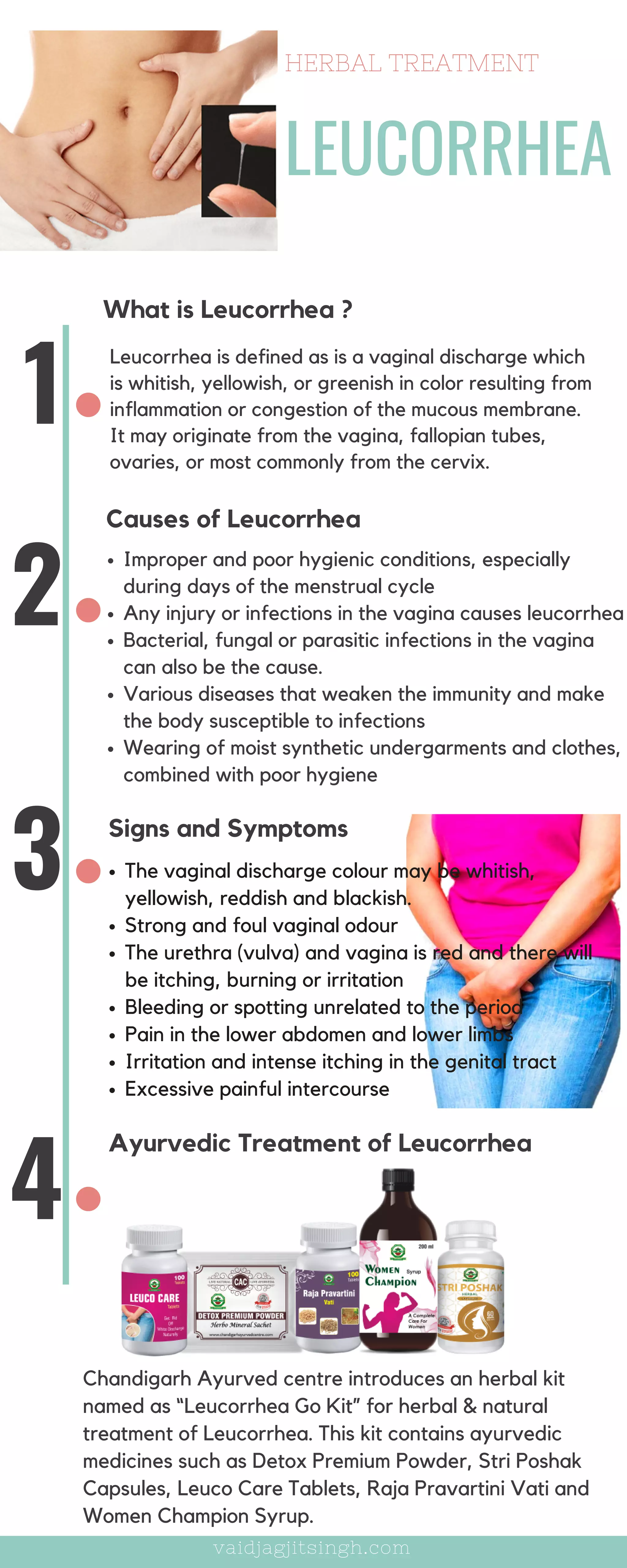 Leucorrhea Disease