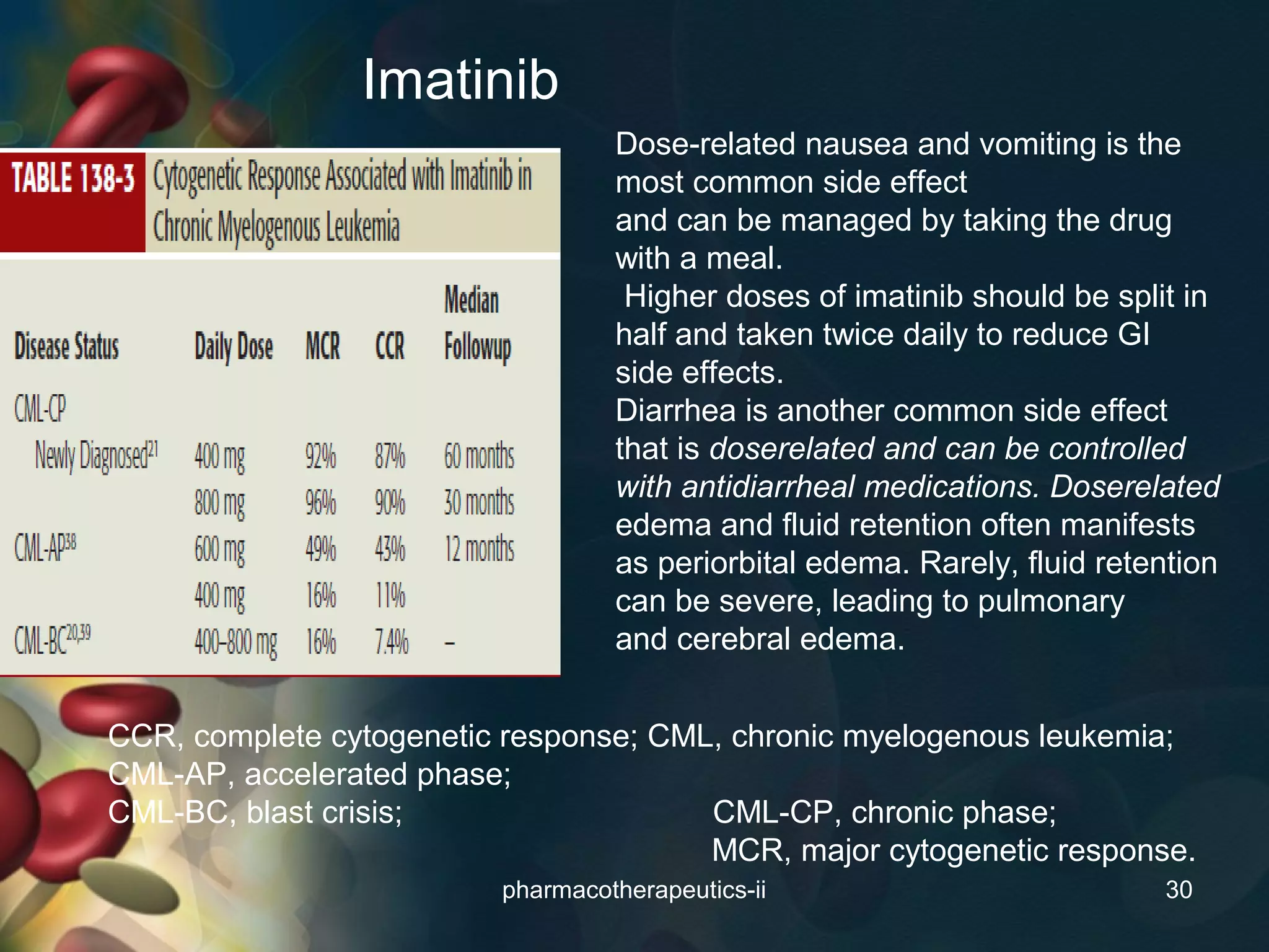 Chronic Leukaemia | PPT