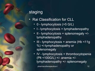 Chronic Leukaemia | PPT
