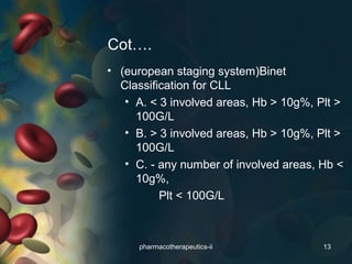 Chronic Leukaemia | PPT