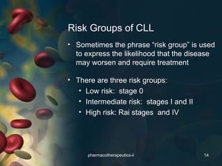 Chronic Leukaemia | PPT