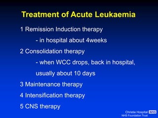 leukaemia.ppt