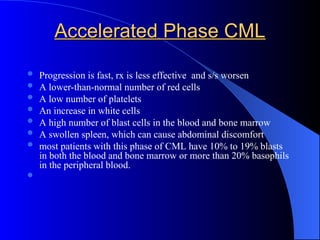 LEUKAEMIA and TYPES OF LEUKEMA ACUTE AND CHRONIC | PPT