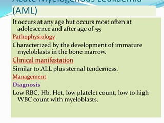 Leukemia | PPTX