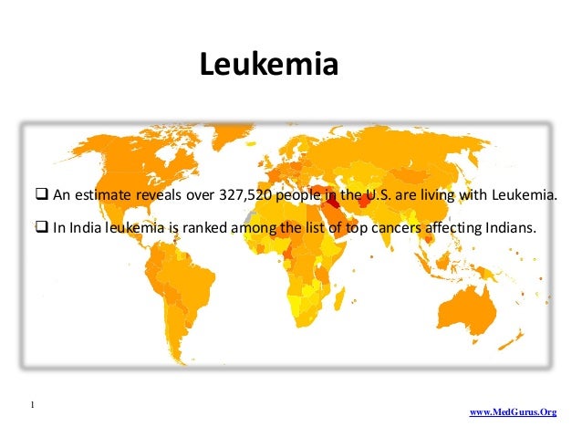 Understanding Leukemia