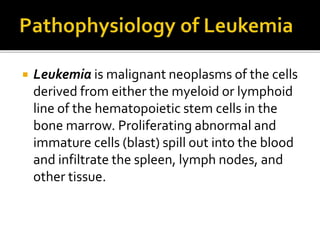Leukemia by waheed javed | PPTX