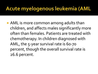 Leukemia by waheed javed | PPT