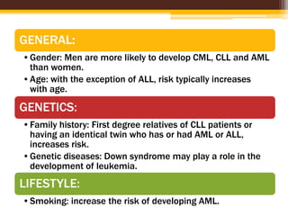 Leukemia | PPTX