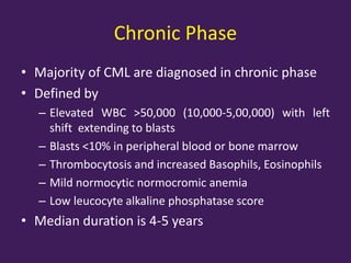 Leukemia , causes, clinical features, raktarbud | PPTX