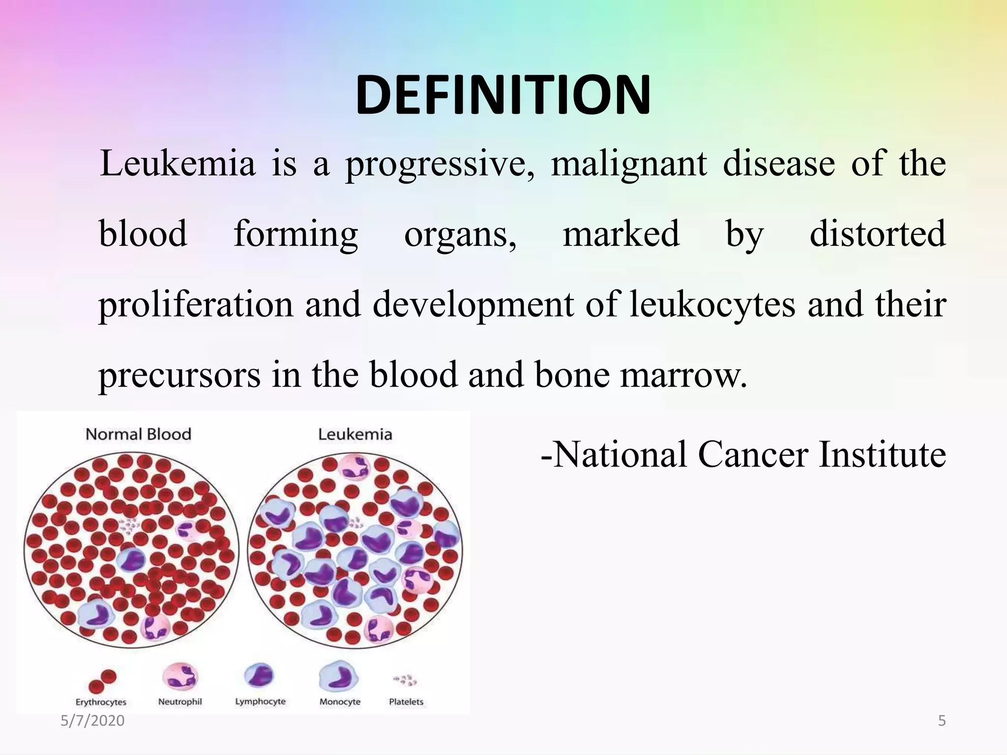 Leukemia | PPT