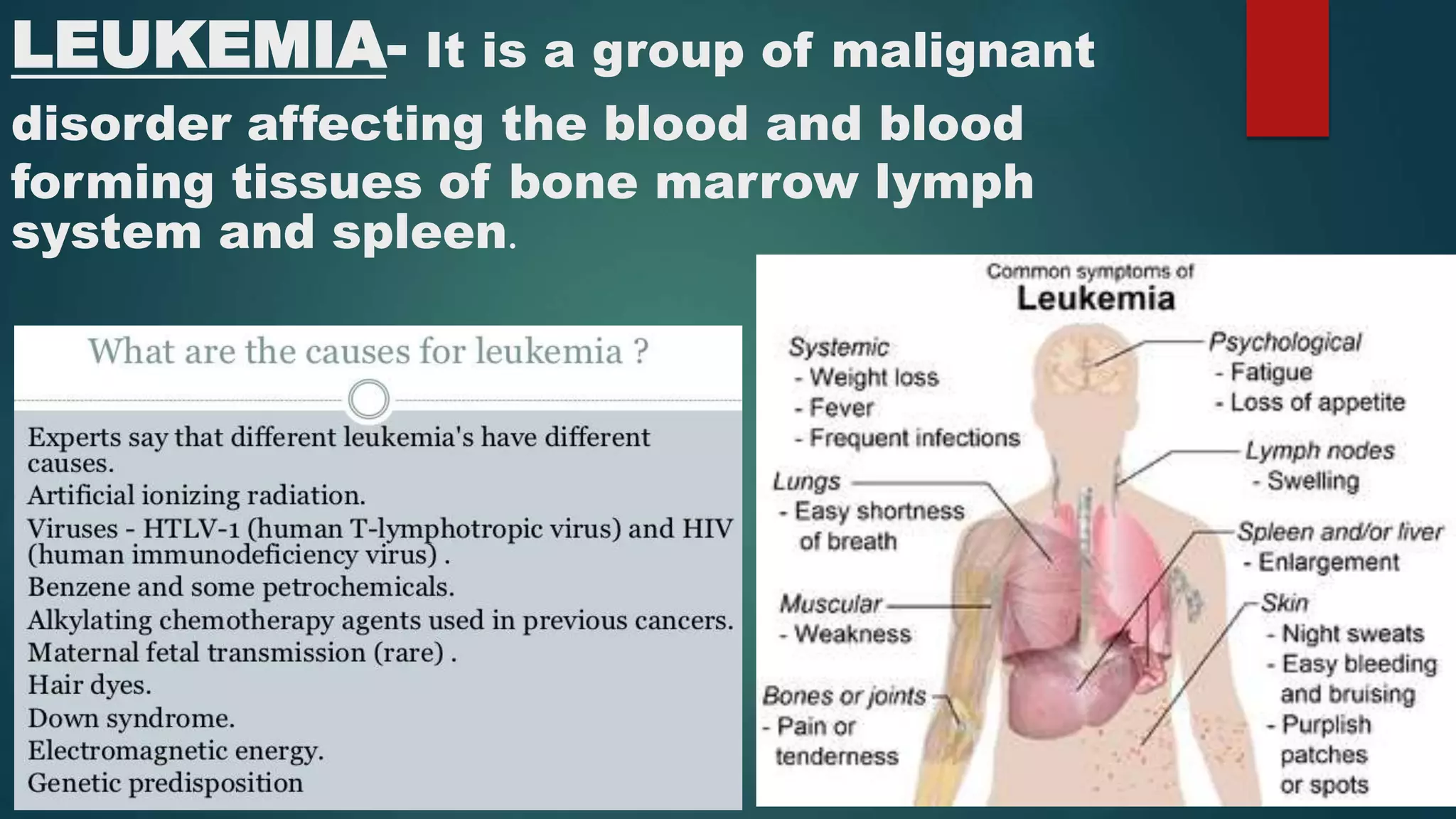 LEUKEMIA CASE STUDY- SOAP FORMAT | PPTX