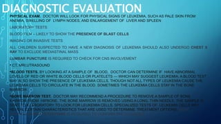 Leukemia | PPT