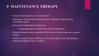 LEUKEMIA.pptx
