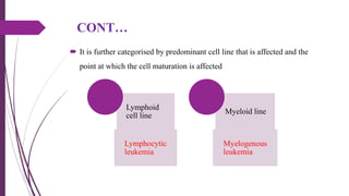 LEUKEMIA.pptx