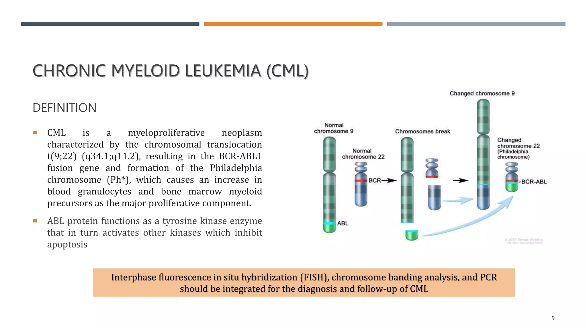 LEUKEMIA.pptx