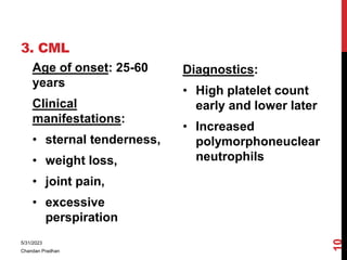 Leukemia.pptx