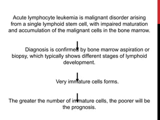 Leukemia.pptx