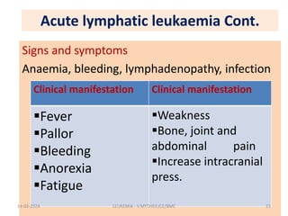 Leukemia - Cancer of white blood cells Leukocytes | PPT